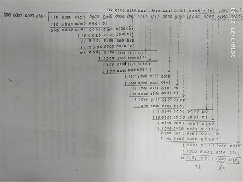 Crc的计算过程你真的搞明白了吗？？crc Init Csdn博客