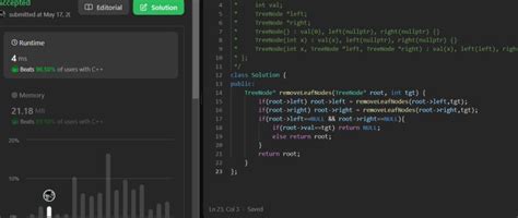 Pratham Israni On Linkedin Day 17 Consistent Coding Gfg Find Pair