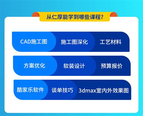 室内设计预算报价必备技巧【附带装修预算报价表】 哔哩哔哩 bilibili