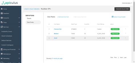 Apiculus A Fresh Modern And Bold User Experience