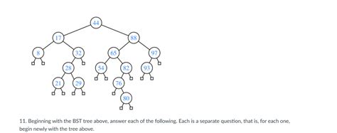 Solved 11 ﻿beginning With The Bst Tree Above Answer Each