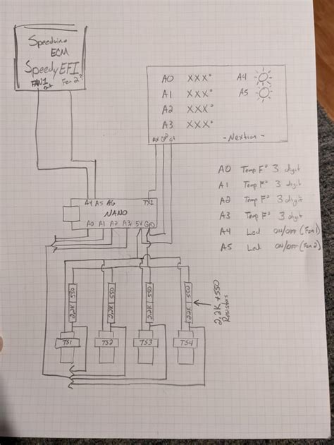 Project Guidance Help A Newbie Get Started Rarduino