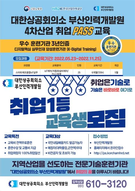 부산지역인적자원개발위원회