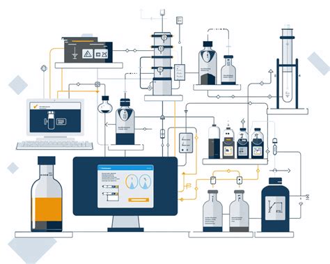 Understanding And Solving Over Pressure In Your Hplc Machine