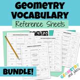 Classifying Triangles Vocabulary Reference Sheet Graphic Organizer Geometry