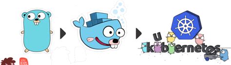 download the journey from monolith to docker to kubernetes full size
