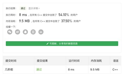 269 Alien Dictionary Kickstart Coding