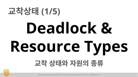 Os Lec 7 Deadlock 15 Deadlock And Resource Types 운영체제 강의 Youtube