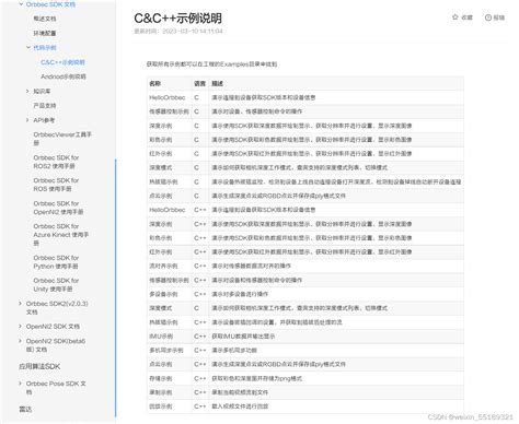 关于orbbec Gemini Rgb D相机在windows系统中使用python库openni调用深度流与rgb图的结合并进行结构光测距