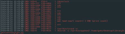python module and library hijacking [eng] · saiyajin