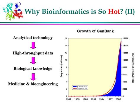 ppt cs 7010 computational methods in bioinformatics course