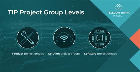 telecom infra project on linkedin telecominfraproject openran