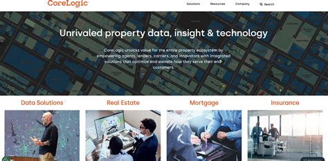 Property Tax Valuations And Corelogic Appraisal Software Algorithms Coincidence Collusion Or