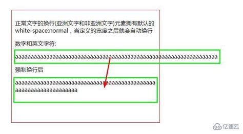 css设置文字强制换行的方法 web开发 亿速云