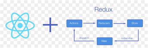 Redux React HD Png Download Vhv