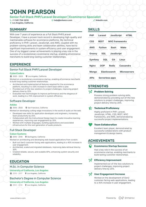 5 PhP Developer Resume Examples Guide For 2023