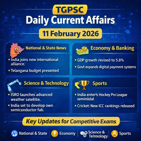 Tgpsc Daily Current Affairs 11th February 2026