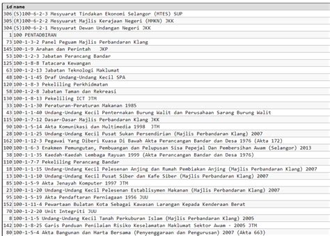 Mysql User Defined Function Sorting Column Problem Stack Overflow