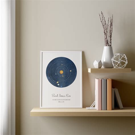 Watercolor Custom Planet Map Digital Download Custom Solar System Print Printable Map
