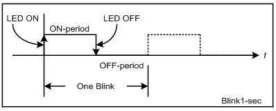 Using Timer To Blink A Led Once Per Second For Ms Programming Arduino Forum