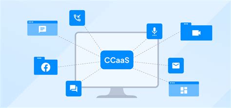 What Is Contact Center As A Service Ccaas