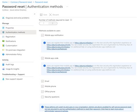Multifactor Authentication Premium Trial Microsoft Qanda