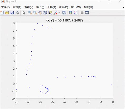 Matlab实时获取鼠标移动数据 轨迹生成前篇0matlab 拖动鼠标 精度 Csdn博客