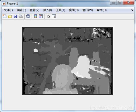 双目立体匹配算法sad基本原理即matalab程序详细注释加效果展示 sum of absolute differences csdn博客