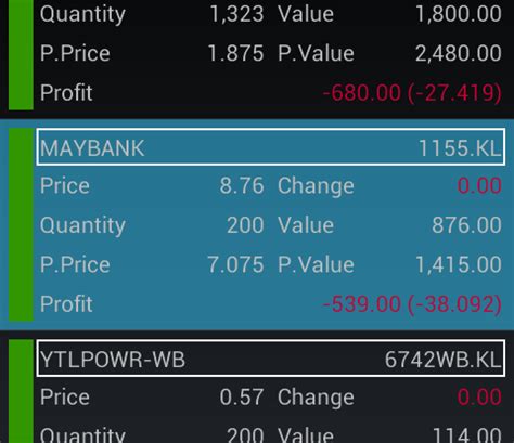 Android Have Bottom Border For TableLayout Which Is Used As Row In