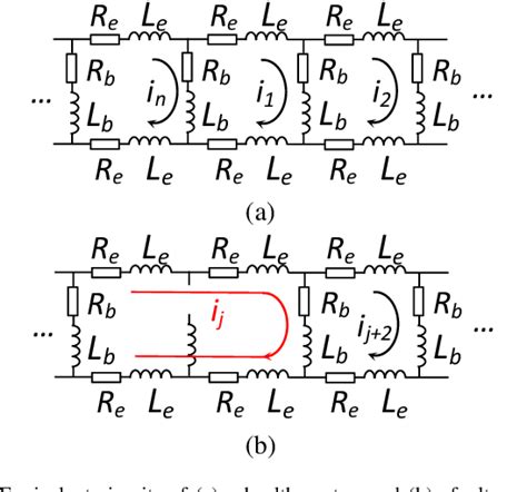 Figure 1 From Broken Bar Fault Detection By Injecting A Frequency