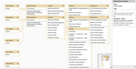 Galaxy Ngs 101 Synechocystis Remix Genome Intelligence