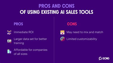 Generative Ai For Sales 8 Ways Sales Teams Use It In 2023 Gong