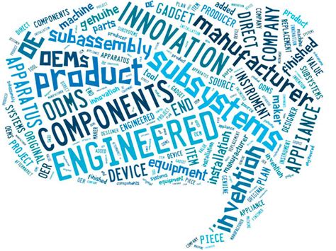 Considerations In Determining Whether Auto Spare Parts Are Original Or