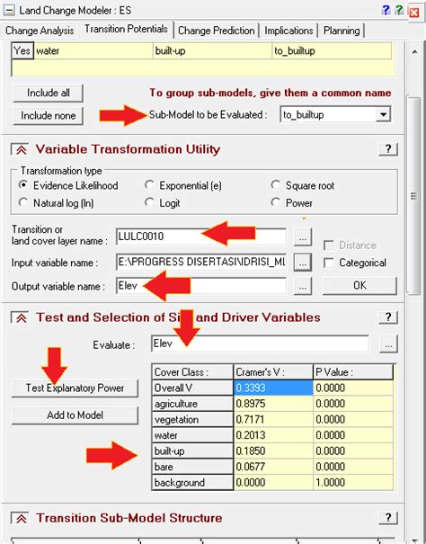 How To Fill Variable Transformation Utility Idrisi Rahmadya Trias