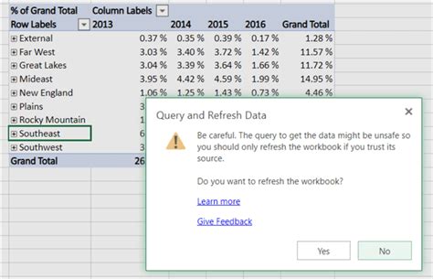 Power BI Workbooks