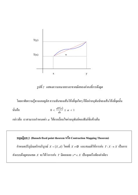 Contraction Mapping Pdf