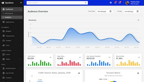 Syndron Laravel 8 Bootstrap 5 Admin Template Prime Access