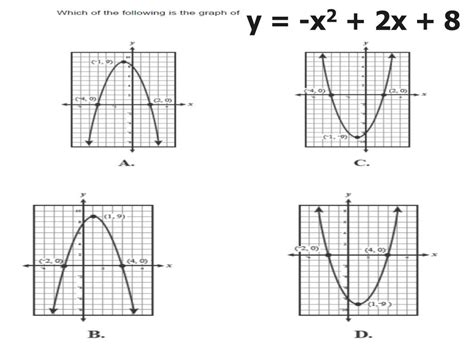 ppt name date topic solving and graphing quadratic functions