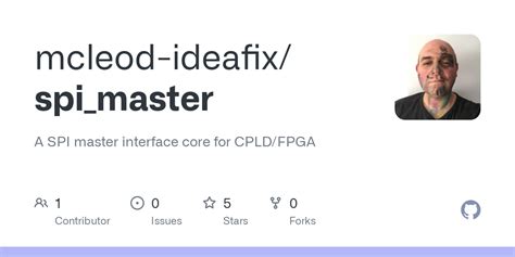 GitHub Mcleod Ideafix Spi Master A SPI Master Interface Core For CPLD FPGA