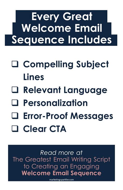 The Secrets to Writing an Effective Welcome Email Sequence
