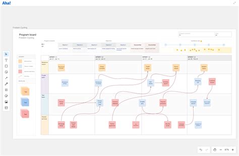 Safe® Program Board Template Try For Free