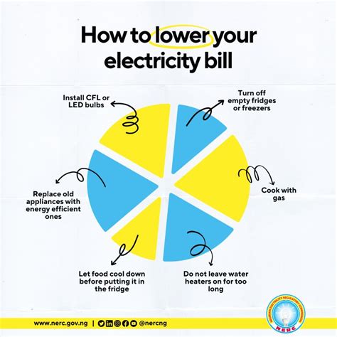 Adamu Hassan Posted On Linkedin