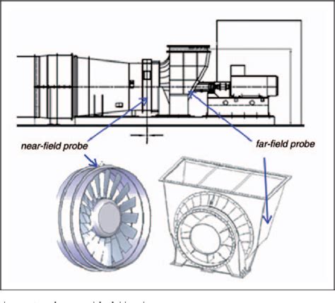 Figure 1 From Demonstration Of A Stall Detection System For Induced
