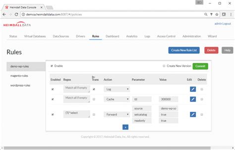 Automating SQL Caching For Amazon ElastiCache And RDS KTEXPERTS