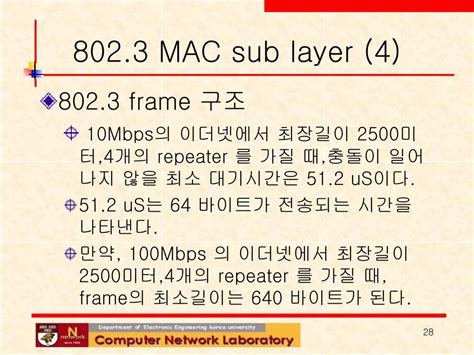 Ppt Chapter 4 Mac Sublayer Powerpoint Presentation Free Download Id 3522125