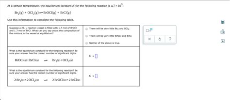 Solved At A Certain Temperature The Equilibrium Constant K