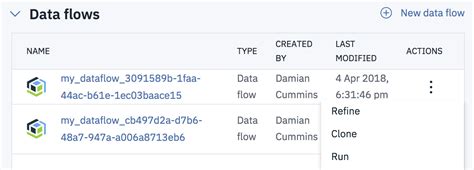 Serverless Data Flow Sequencing With Watson Data Api And Ibm Cloud