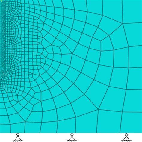 Finite Element Mesh Download Scientific Diagram