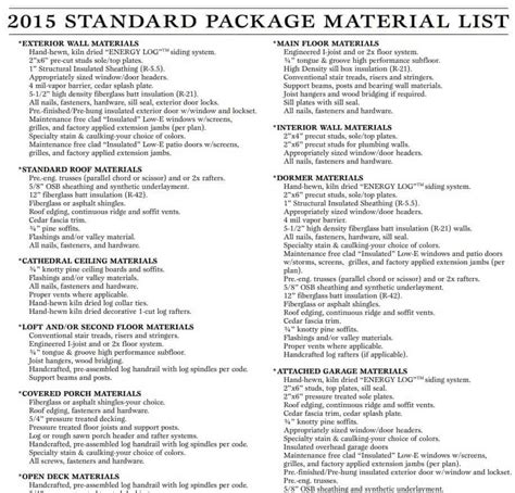 Material Checklist Template At Charlotte Hudson Blog