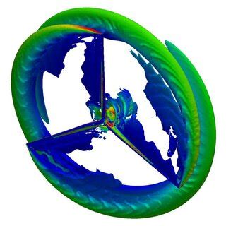 PDF Computational Modeling Of Wind Turbines In OpenFOAM